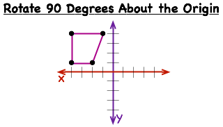 -- Virtual Nerd can help