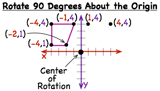 -- Virtual Nerd can help