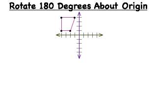 -- Virtual Nerd can help