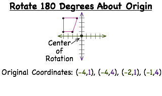 -- Virtual Nerd can help