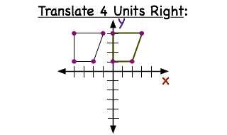 -- Virtual Nerd can help