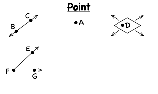 -- Virtual Nerd can help