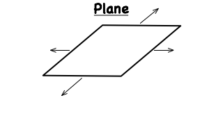 -- Virtual Nerd can help