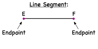 -- Virtual Nerd can help