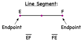 -- Virtual Nerd can help