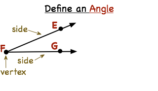 -- Virtual Nerd can help