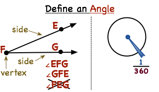 -- Virtual Nerd can help