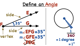 -- Virtual Nerd can help