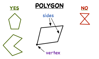 -- Virtual Nerd can help