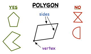 -- Virtual Nerd can help