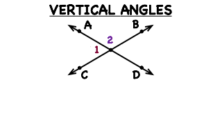 -- Virtual Nerd can help