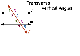 -- Virtual Nerd can help