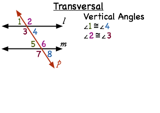 -- Virtual Nerd can help