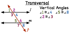 -- Virtual Nerd can help