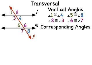 -- Virtual Nerd can help