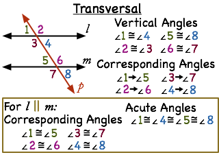 -- Virtual Nerd can help