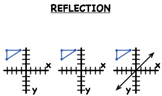 -- Virtual Nerd can help