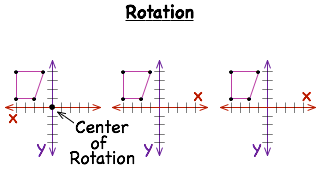 -- Virtual Nerd can help