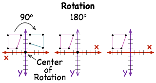 -- Virtual Nerd can help