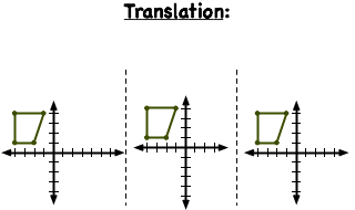 -- Virtual Nerd can help