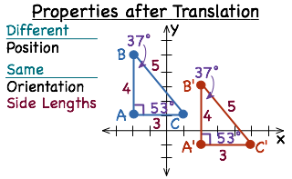 -- Virtual Nerd can help