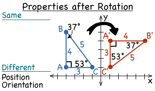 -- Virtual Nerd can help