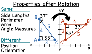 -- Virtual Nerd can help