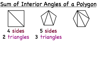 -- Virtual Nerd can help