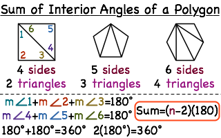 -- Virtual Nerd can help