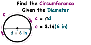 diameter formula with pi