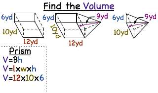 -- Virtual Nerd can help