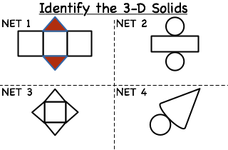 -- Virtual Nerd can help