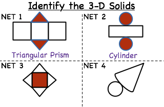 -- Virtual Nerd can help