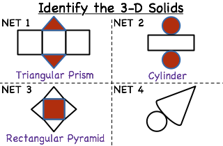 three dimension figure