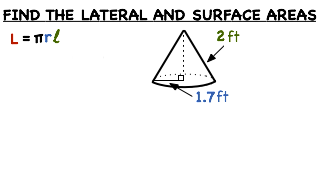 cone surface area tes