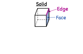 -- Virtual Nerd can help