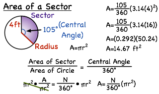 -- Virtual Nerd can help