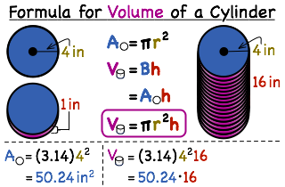 cylinder volume using diameter