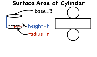 -- Virtual Nerd can help