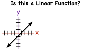 -- Virtual Nerd can help